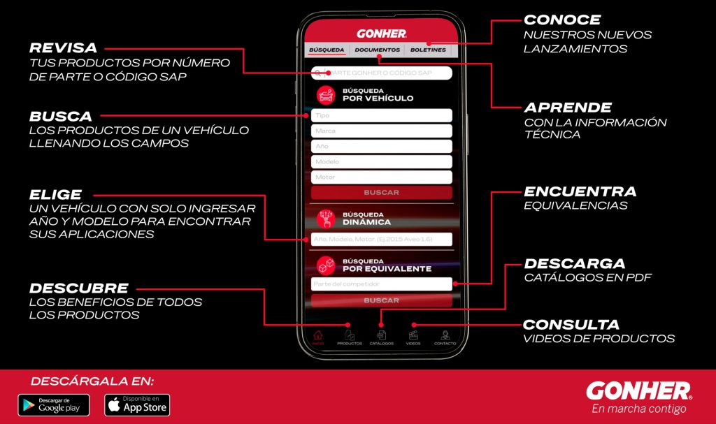 APPs GONHER - Grupo Gonher