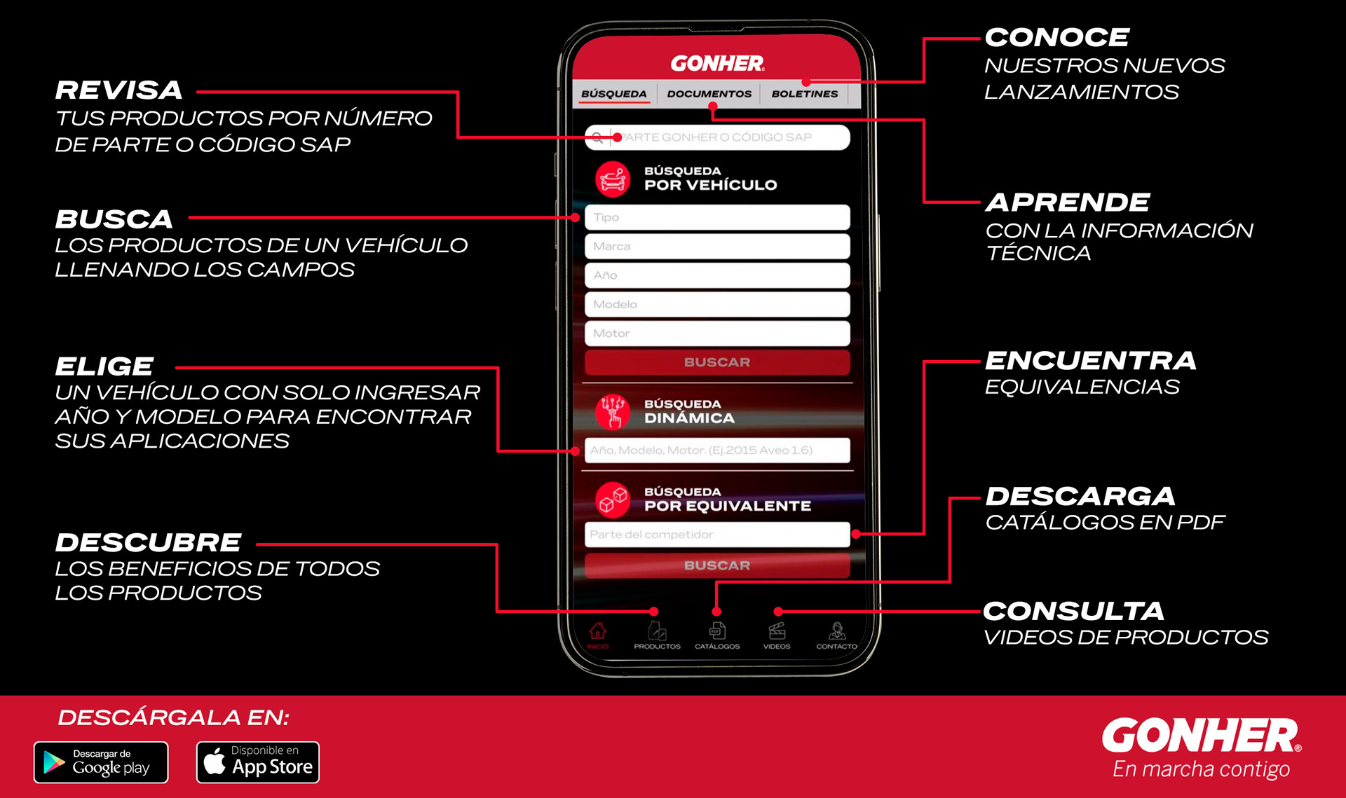APPs GONHER - Grupo Gonher